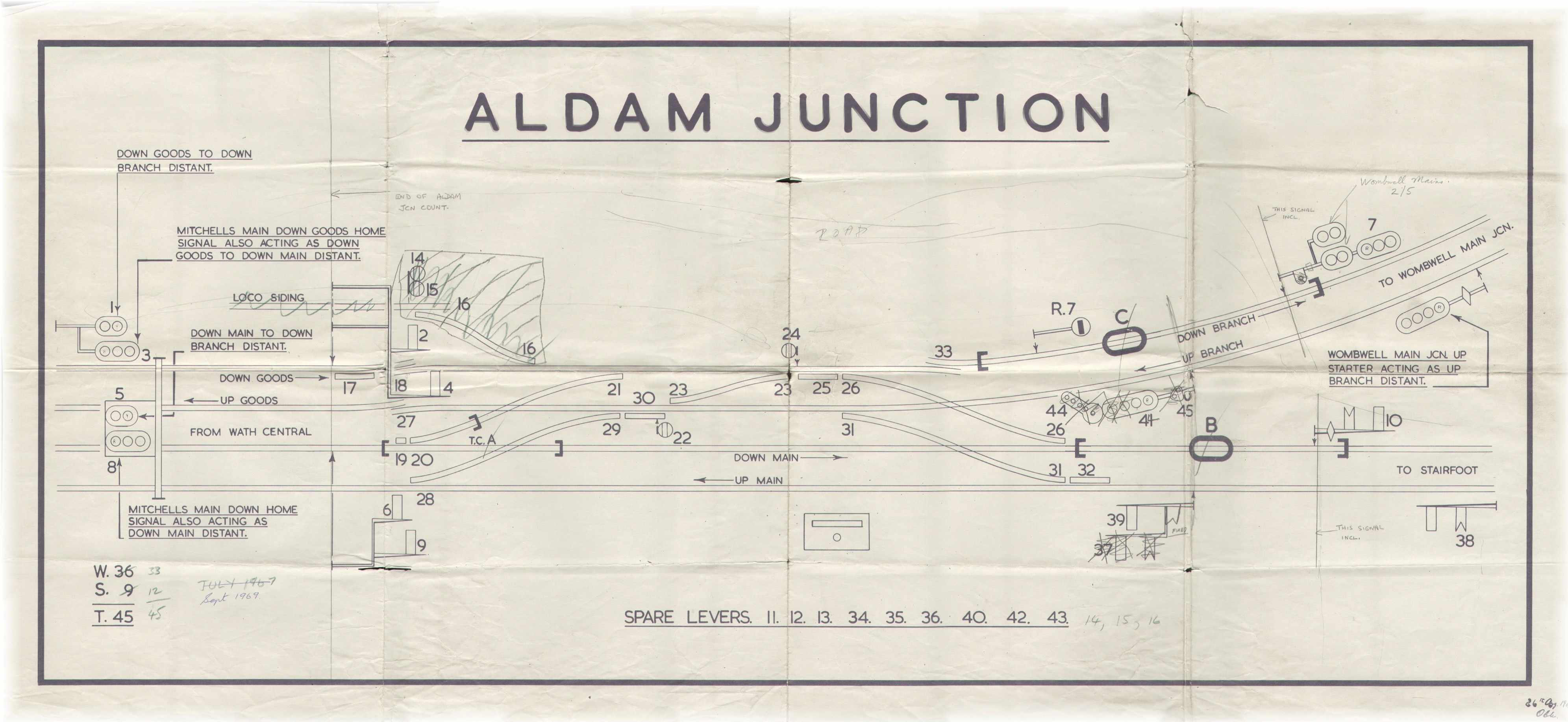 Aldam Junction SBD whilst 4-track, 542 kB, courtesyIndustrialogical ...