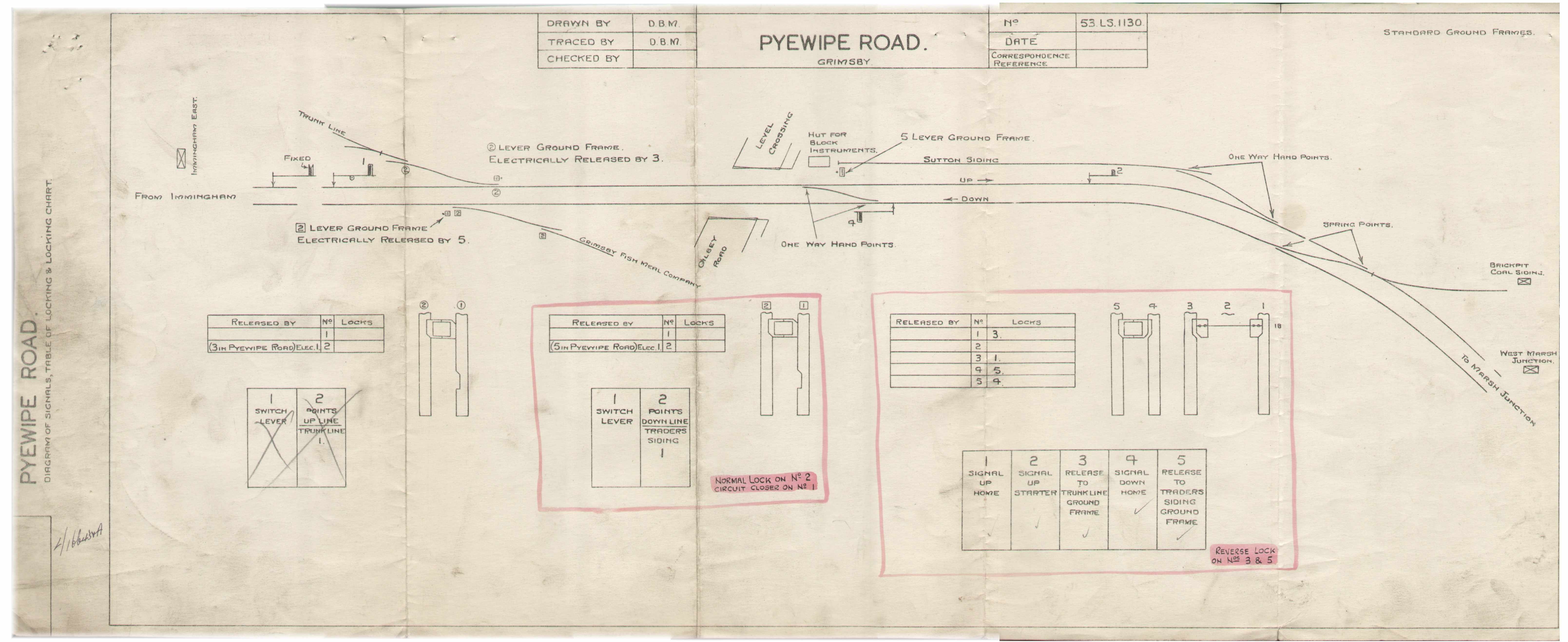 Pyewipe Road (present box) original locking , dated 4/11/1960.