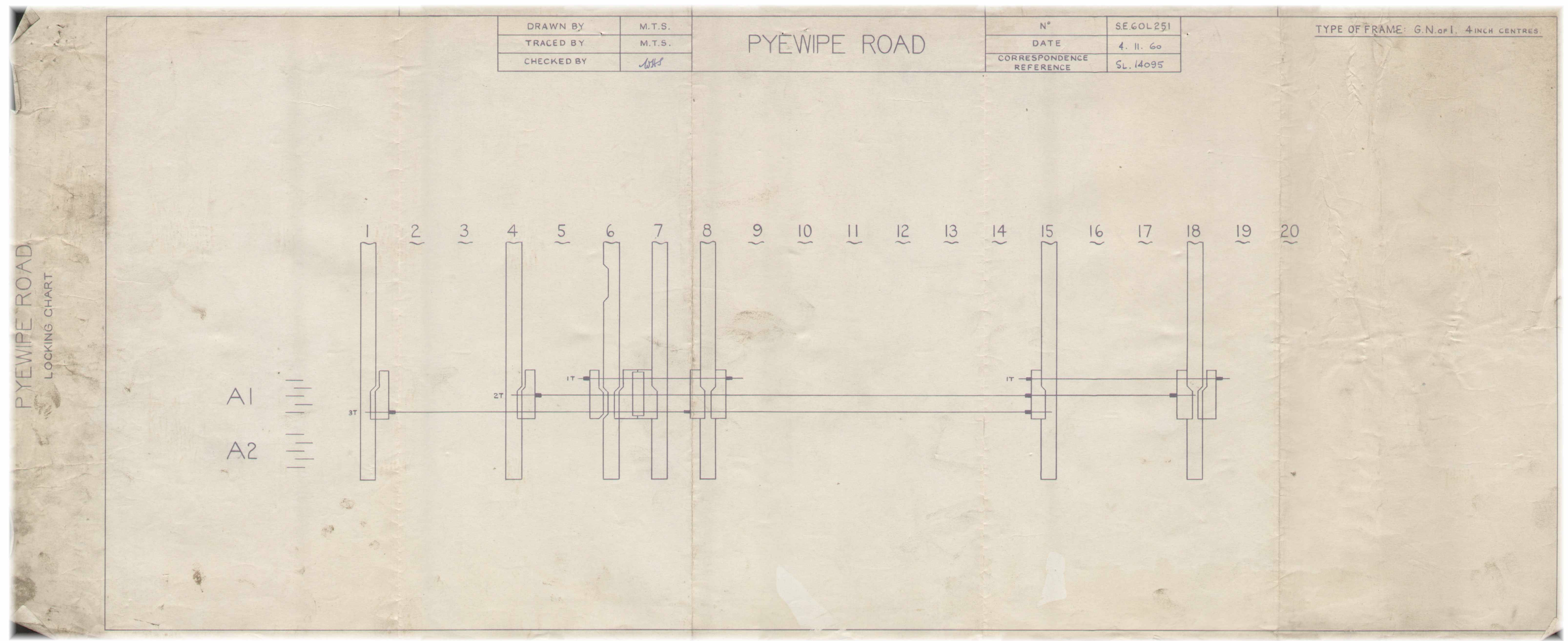 Great Central and Great Northern Joint Line Applehurst Junction SBD, no ...