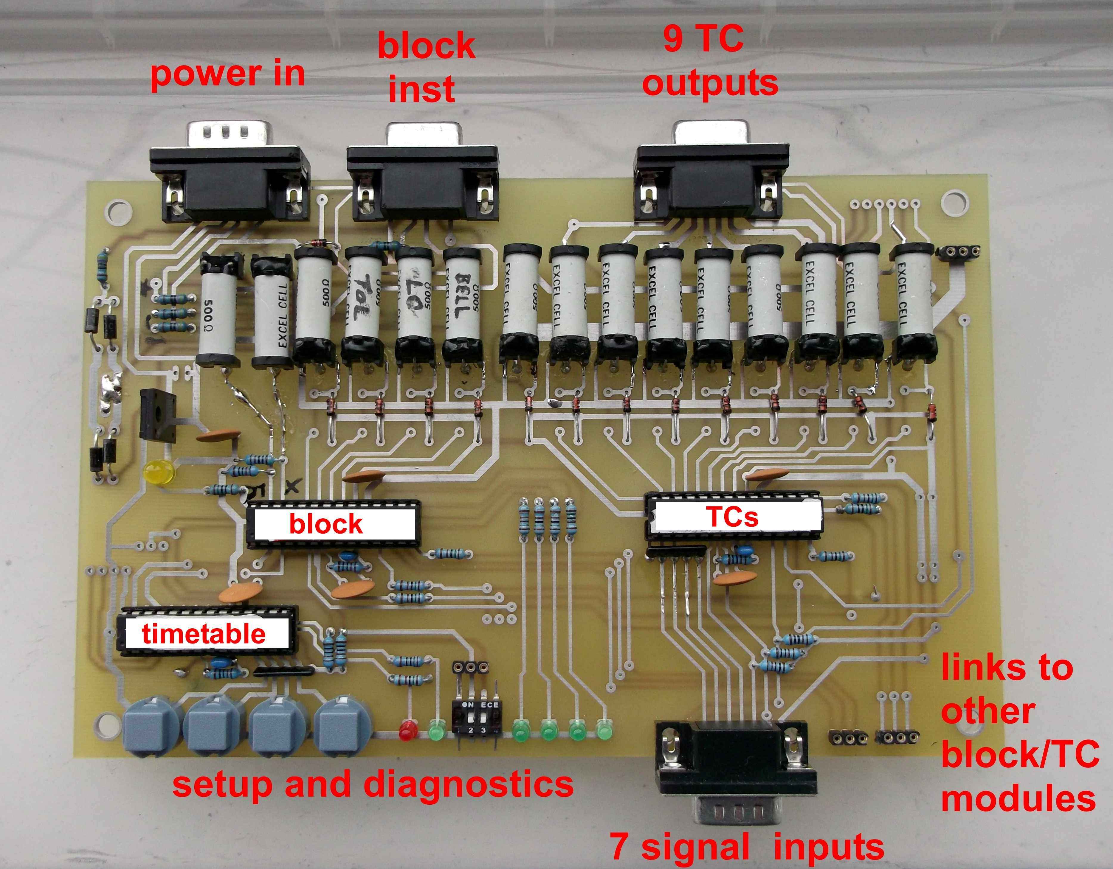 Absolute Block Simulator